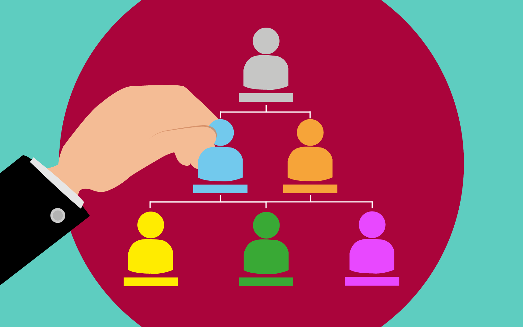 Psicología_Materia 15_Psicología laboral. – Plataforma Educativa